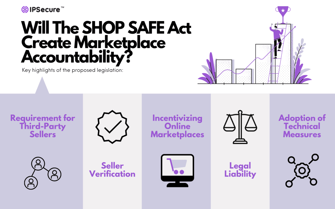 SHOP SAFE Act Explained - IPSecure